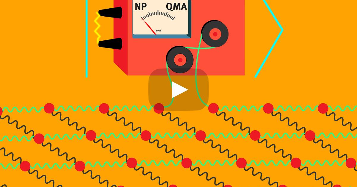 Intro to Quantum Codes