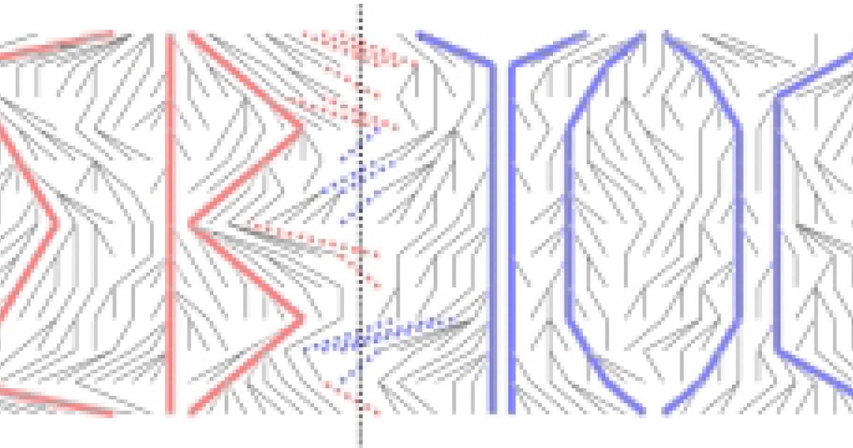 Research Vignette On Sex Math And The Origin Of Life